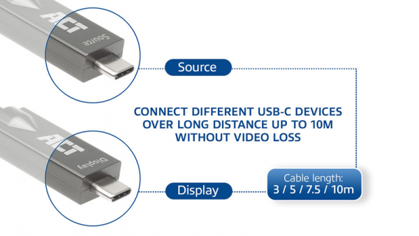 Uutta ACT:lta - Optiset USB-C -kaapelit pitkille etäisyyksille - Suomen ...